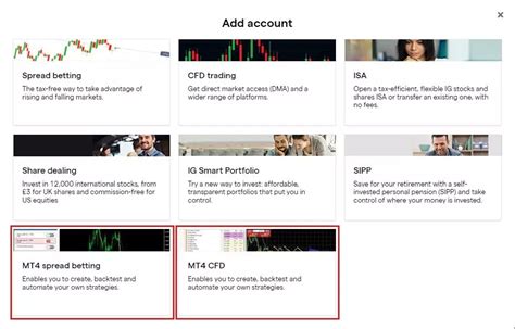 Descargar Metatrader 4 Mt4 Para Windows Mac Y Android Ig España