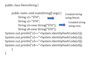 Java String Data Type With String Buffer And String Builder