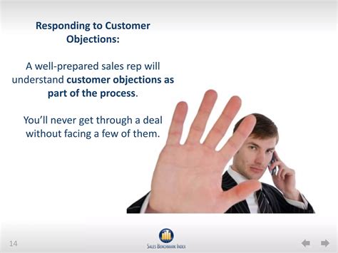 Aligning Customer Objections To The Buying Process Map Ppt Free Download