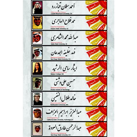 Fajer Hayat Thefajer Twitter