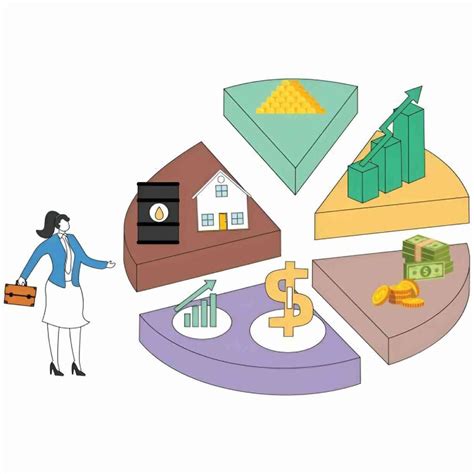 Asset Allocation By Age A Fidelity Inspired Strategy For Lifelong Investing Finance Trading