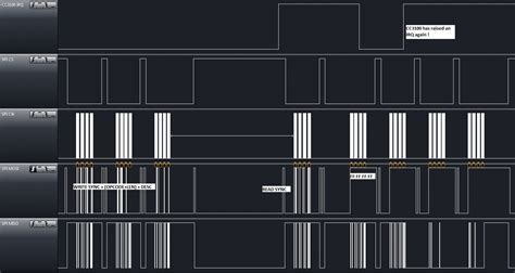 Cc Sl Recv Hangs When Used Simultaneously With Sl Send Wi Fi Forum Wi Fi Ti E E