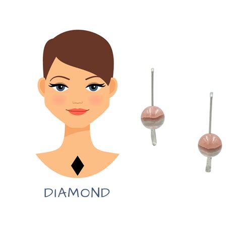 A Guide For How To Choose The Best Earrings For Your Face Shape By