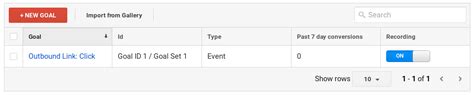 How To Track Outbound Link Clicks Using Your Website Analytics