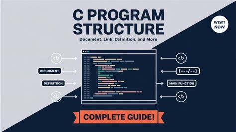 Millind Hirkane On Linkedin Structure Of C Program C Programming