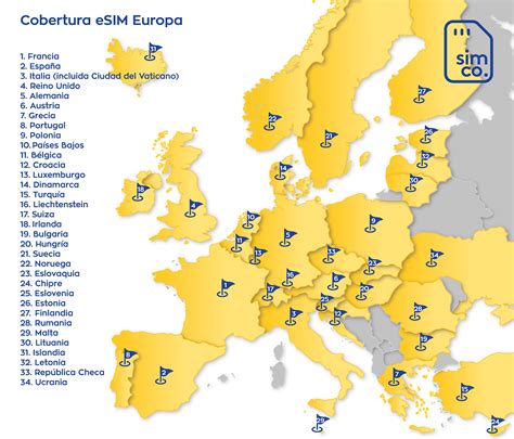 Plan Virtual ESIM Europa IRoaming