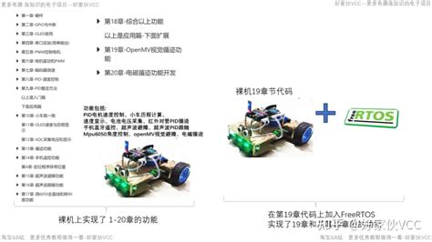 2101 为什么要讲rtos？第21章 Freertos项目实战 基础知识之新建任务、启动流程、编码风格、系统配置 210 为什么要讲