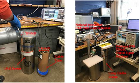 Figure 15 From A Hybrid Transmitter With Voltage Mode Sst Preemphasis And Current Mode