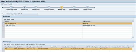 Solved How To Create Detour In Msmp Workflow Sap Community