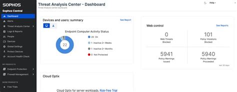 Siddharth Gupta On Linkedin Sis Sophos Office365 Networkingsolutions Surveillancesystems…