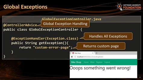 The Right Way Control Flow Ppt Download