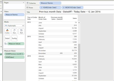 Tableau Visualizations How To Show Previous Month Data In The Report