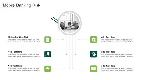 Mobile Banking Risk In Powerpoint And Google Slides Cpb PPT Sample