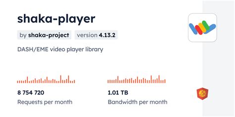 Shaka Player Cdn By Jsdelivr A Cdn For Npm And Github