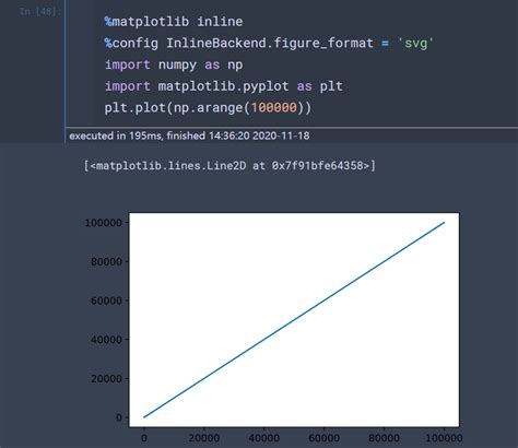 3jupyter Notebook系列（3）：魔法函数（查询，运行外部程序，计时，加载文件，变量管理调试，shell交互，图片的显示，查询环境