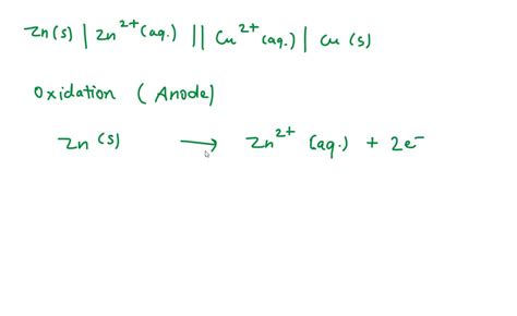 For The Galvanic Cell Reaction Expressed Below Using Shorthand