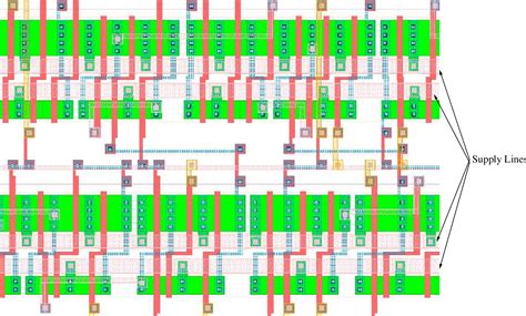 Figure 2 3 From Automatic Layout Generation Of Static Cmos Circuits Targeting Delay And Power