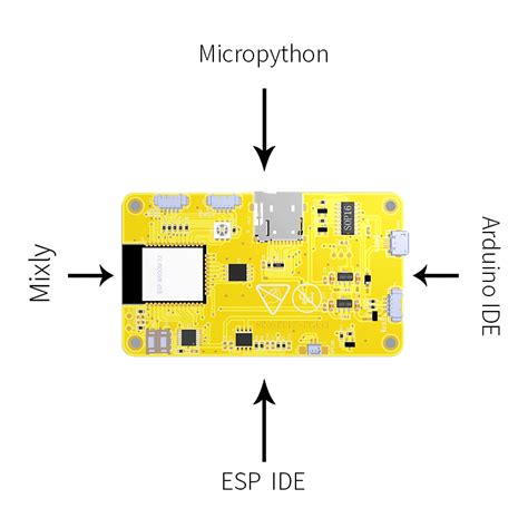 esp32 arduino lvgl placa de desarrollo wifi y bluetooth pantalla de