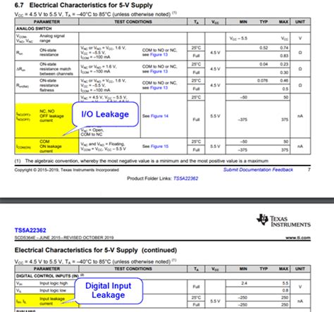 Ts5a22362 About Measurement Circuit Of Onoff Leakage Current