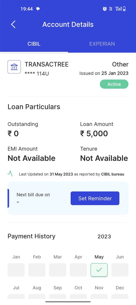 Fake Loan Showing In My Cibil From Transactree Consumer Complaints Court