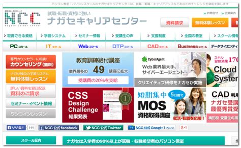 Html Css