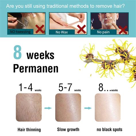 Buy Natural Hair Growth Inhibitor Spray Permanent Stop Hair Growth Hair
