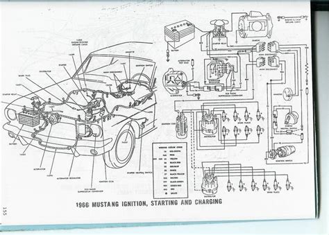 1966 Mustang Fuse Box
