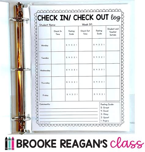 Positive Behavior Intervention System Check In Check Out Artofit