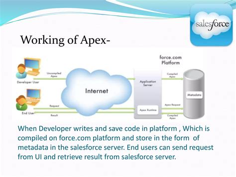introduction to apex pptx