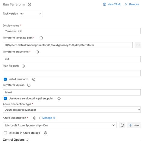 Azure Devops Terraform Et Azure Devops Cicd Part 2 Cloudy