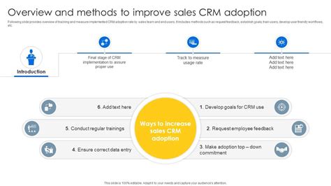Overview And Methods To Improve Sales Crm Unlocking Efficiency And