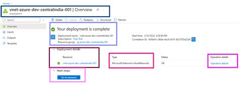 Preparing Az 104 Creating Virtual Networks Vnet From Azure Portal