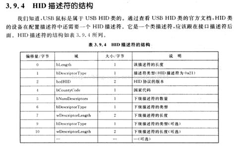 从调试数据分析usb通信协议——usb键盘鼠标【hid类设备】四usb键盘协议 Csdn博客