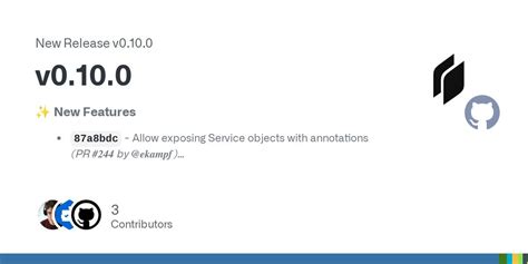 New K8s Operator Is Out Rtwingate