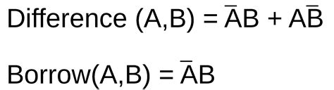 Subtractor In Digital Electronics Half Subtractor And Full Subtractor