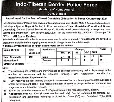 Itbp Hc Recruitment 2024 All Exam Review