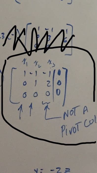 Solved The Answer Is Infinite Number Of Solutions I Get Chegg Com