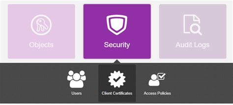 Procedures NShield Docs
