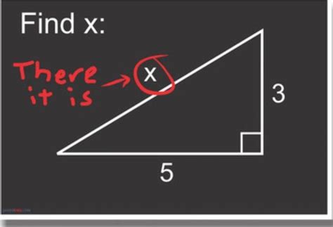 Thinkdifferently Data Statistics Businessintelligence Analytics