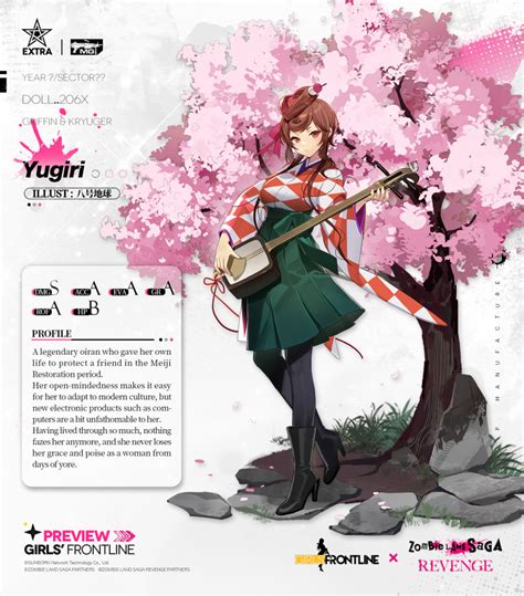 Bahao Diqiu Yuugiri Zombie Land Saga Girls Frontline Zombie Land