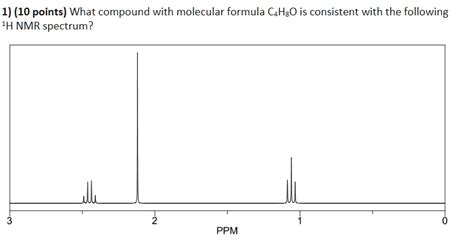 What Compound With Molecular Formula Ch3o Is Consistent With The Following 1h Nmr Spectrum Ppm