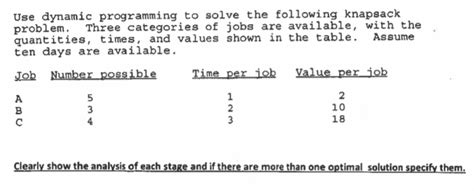 Use Dynamic Programming To Solve The Following