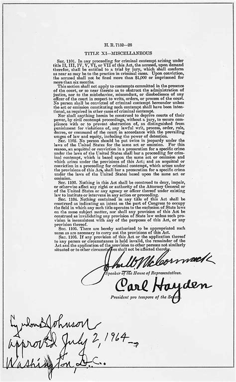 July 2 1964 Civil Rights Act Signed By President Lyndon Johnson