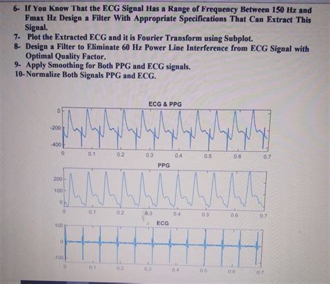 Solved Notes All Question Must Be Solved By Matlab Start