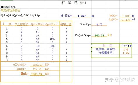 耗时3天，整理了344个工程量计算表，内含公式输入数据自动出结果 知乎