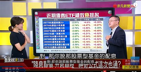 高股息etf適合用來打造現金流嗎？股價是會變動的 強基金fundhot
