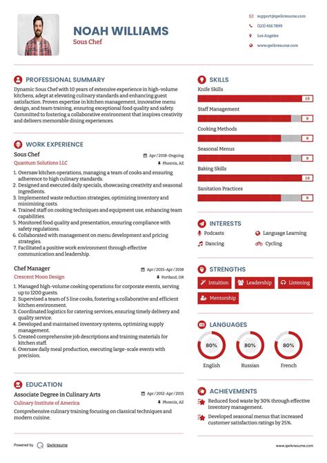 Sous Chef Resume Sample