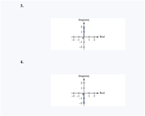 Solved Concept Preview For Each Complex Number Shown Give