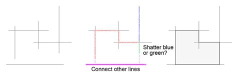 Region Between Non Intersecting Curves Convexconcave Grasshopper Mcneel Forum
