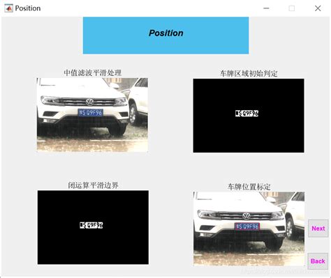 数字图像处理——基于matlab的车牌号识别基于matlab车牌识别毕业论文三种图像处理算法对比 Csdn博客